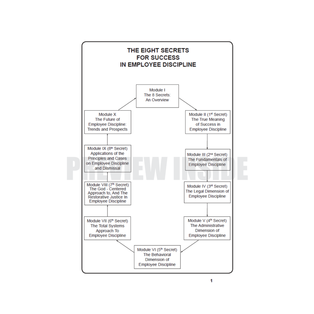 The 8 Secrets for Success in Leading and Managing People Through (Book ...