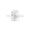 Constitutional Law of the Philippines (Codal) – Centralbooks